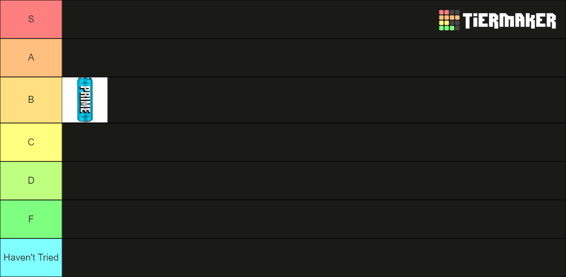 Prime Hydration (UP TO DATE) Tier List (Community Rankings) - TierMaker