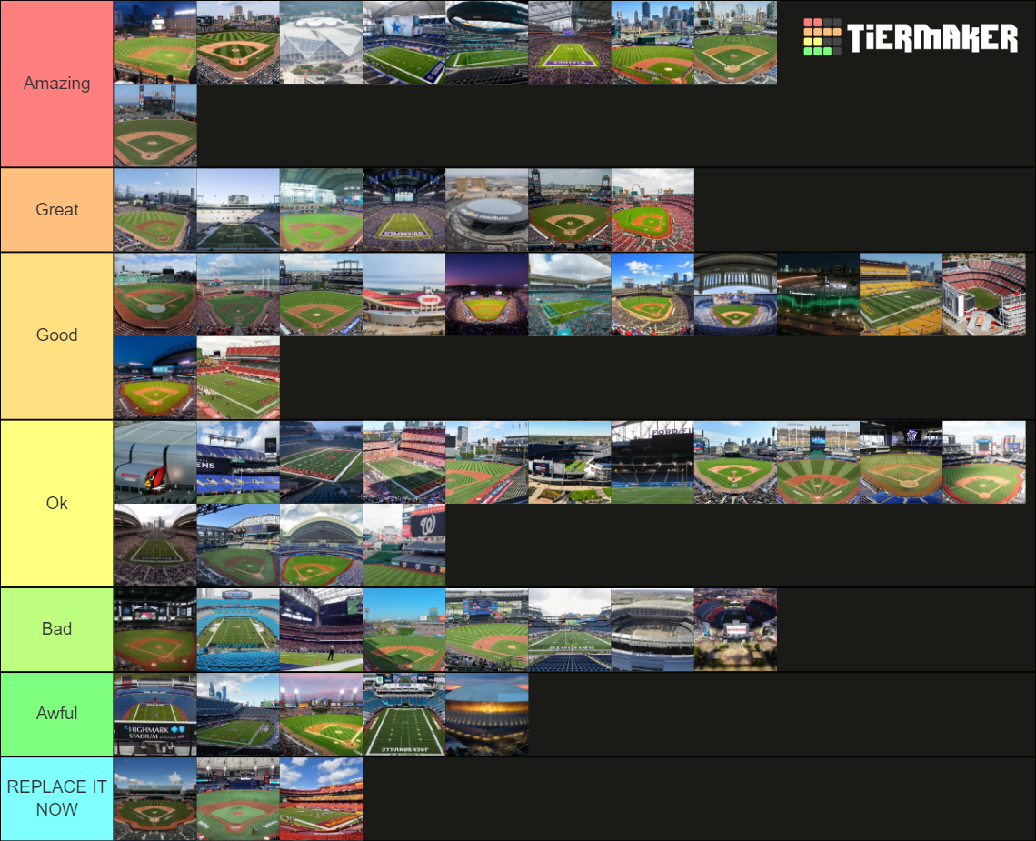 MLB and NFL Stadiums Tier List (Community Rankings) - TierMaker
