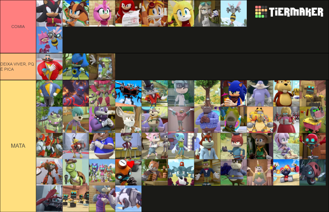 Sonic Boom characters Tier List (Community Rankings) - TierMaker