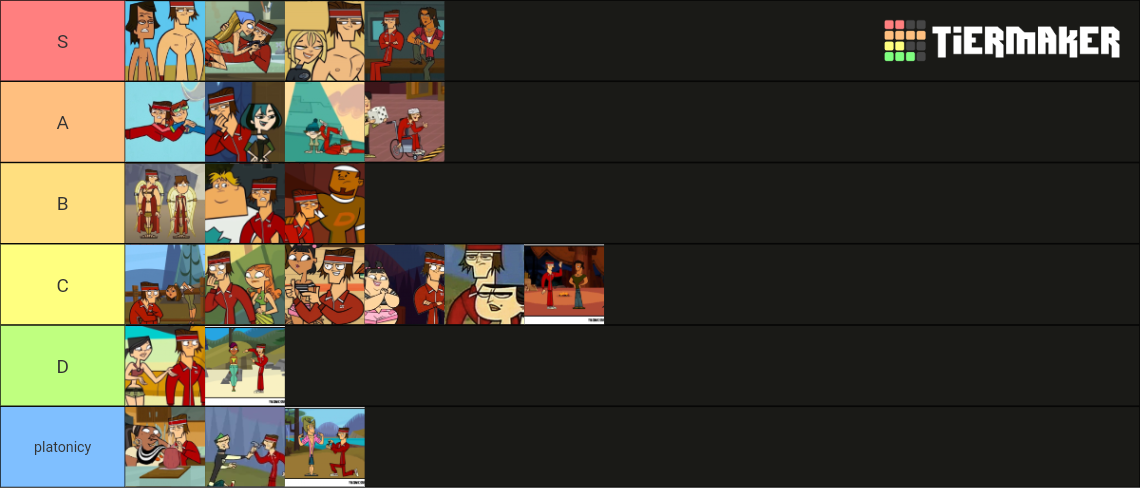 Tyler ships total drama Tier List (Community Rankings) - TierMaker