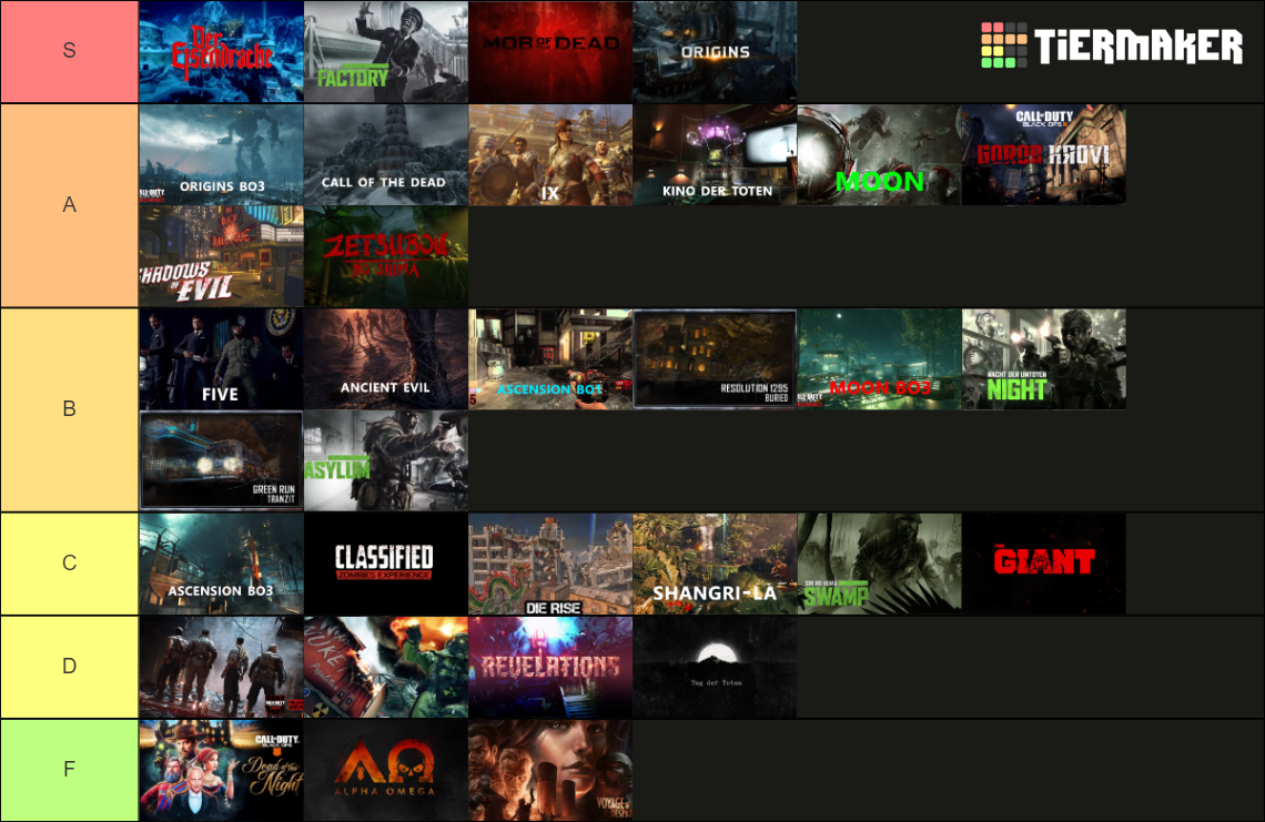Call of Duty Zombies: Treyarch Zombies Tier List (Community Rankings ...