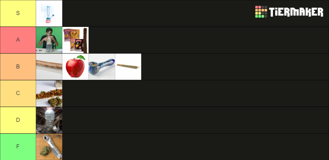 Ways Of Smoking Weed Tier List (Community Rankings) - TierMaker