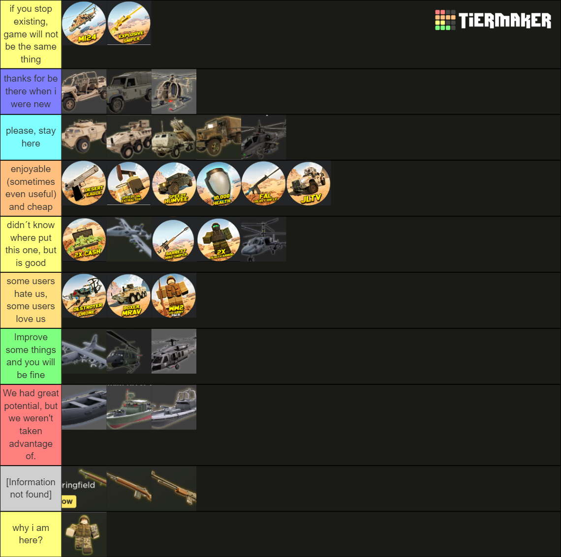military tycoon opinion Tier List (Community Rankings) - TierMaker