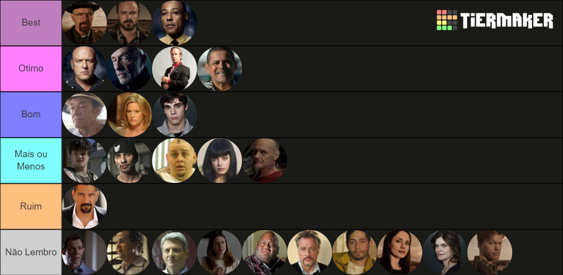 Breaking Bad Characters Tier List (Community Rankings) - TierMaker