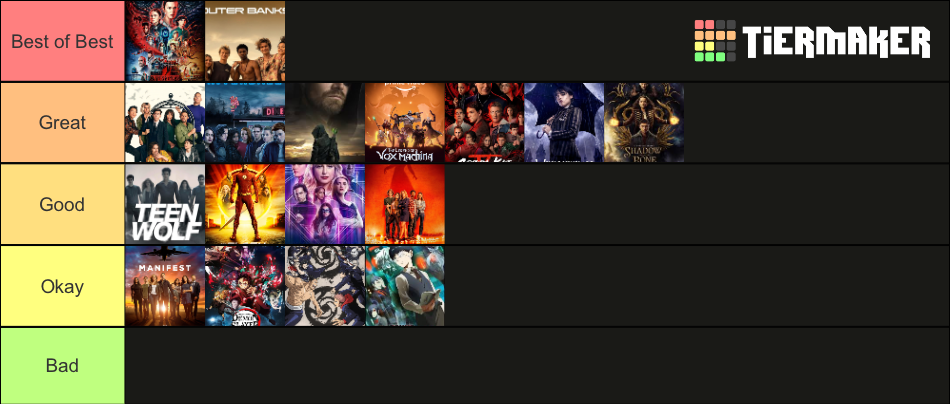 TV Show Tier List (Community Rankings) - TierMaker