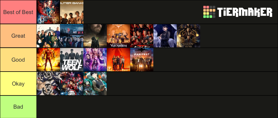 Tv Show Tier List Community Rankings Tiermaker