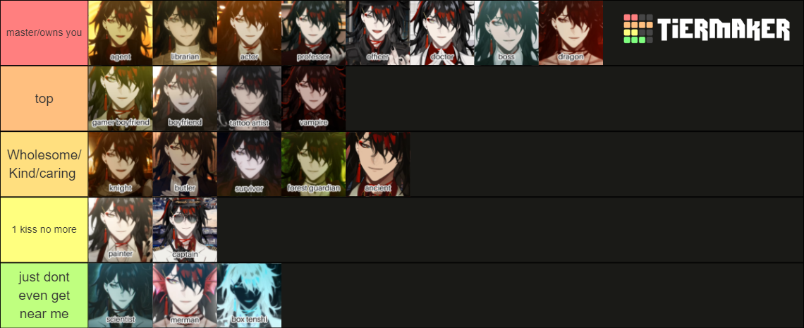 Vox Akuma's ASMR Characters Tier List (Community Rankings) - TierMaker