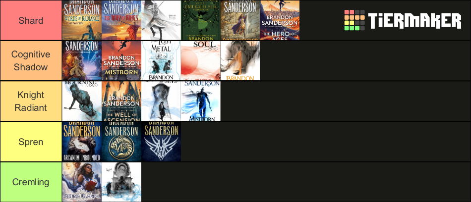 Cosmere books (2023) Tier List (Community Rankings) - TierMaker