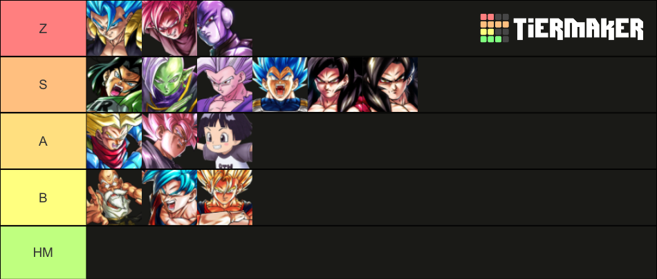 DBL SP TIER LIST Tier List (Community Rankings) - TierMaker DBL SP TIER LIST Tier List (Community Rankings) - TierMaker