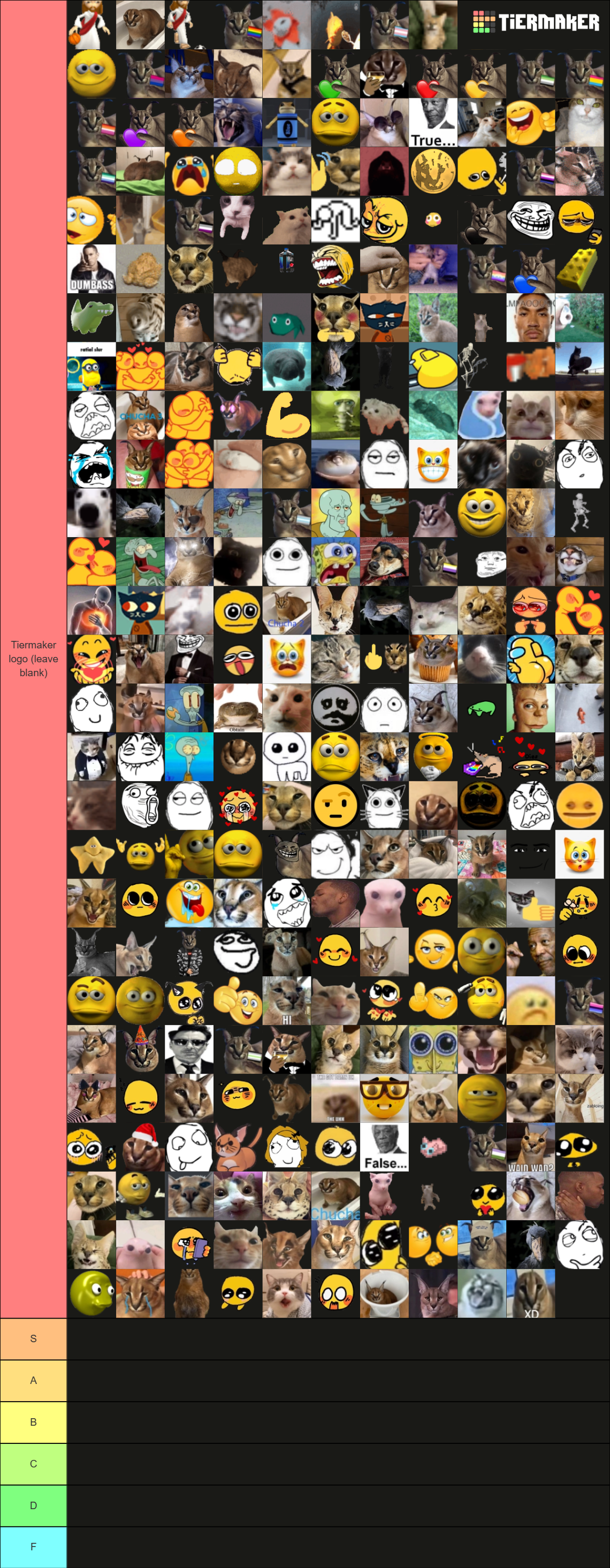 Floppa Cafe Emote Tier List (Community Rankings) - TierMaker