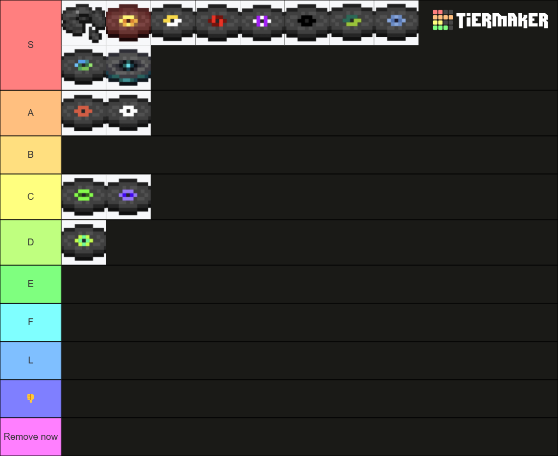 Minecraft Music Discs Tier List (Community Rankings) - TierMaker
