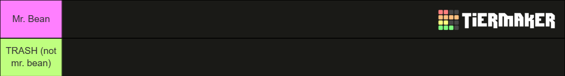 Rogue lineage Cameo names Tier List (Community Rankings) - TierMaker