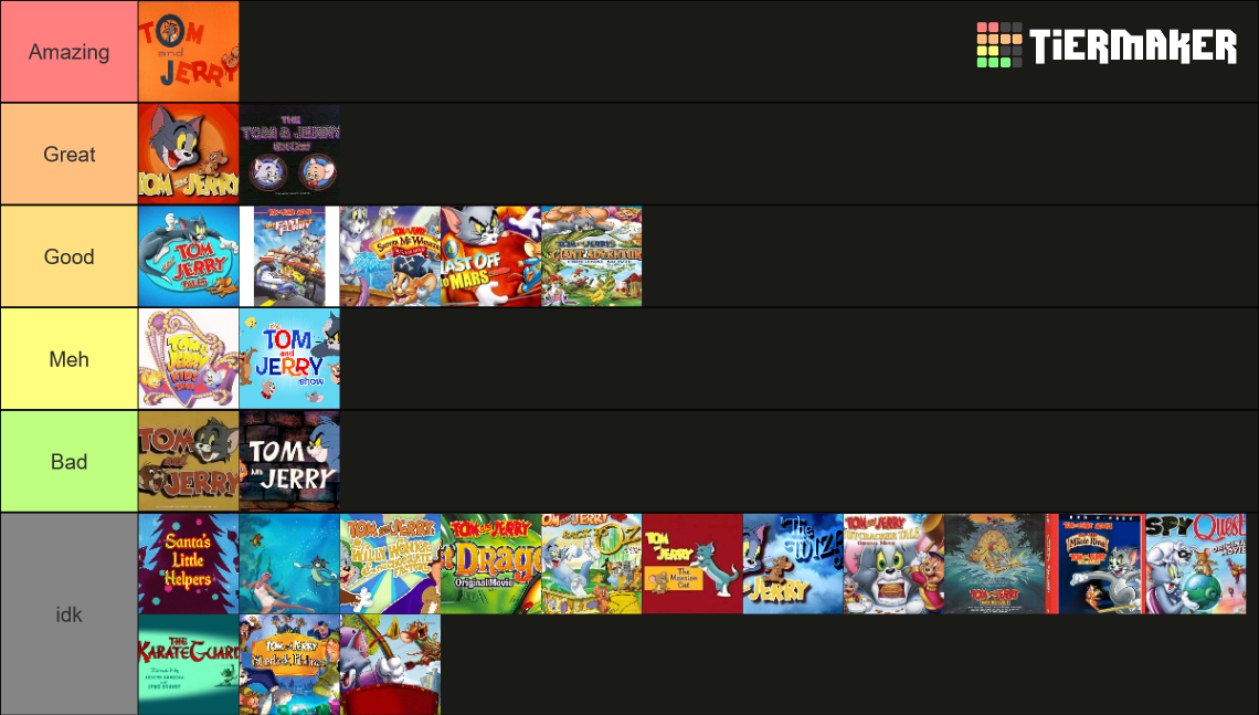Tom and Jerry Tier List (Community Rankings) - TierMaker