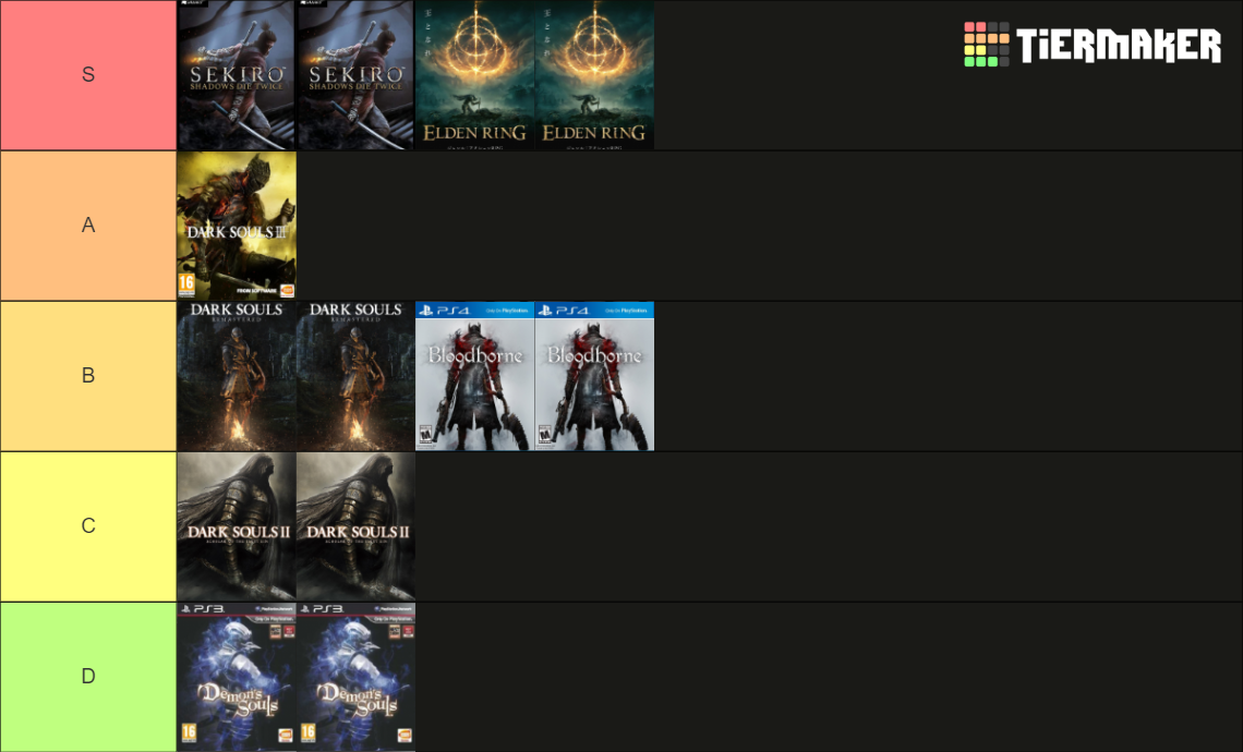 Fromsoft Soulsborne Game Rank Tier List (Community Rankings) - TierMaker