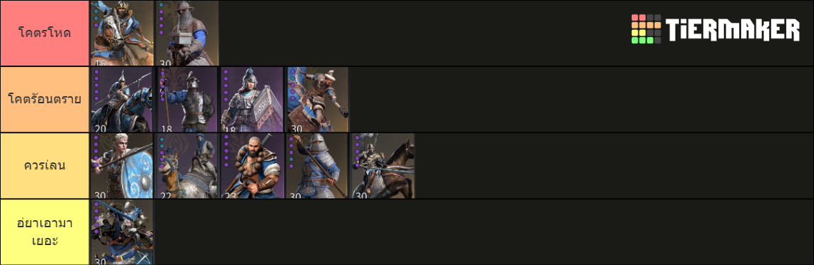 Conquerors Blade - TW Tier List (Community Rankings) - TierMaker
