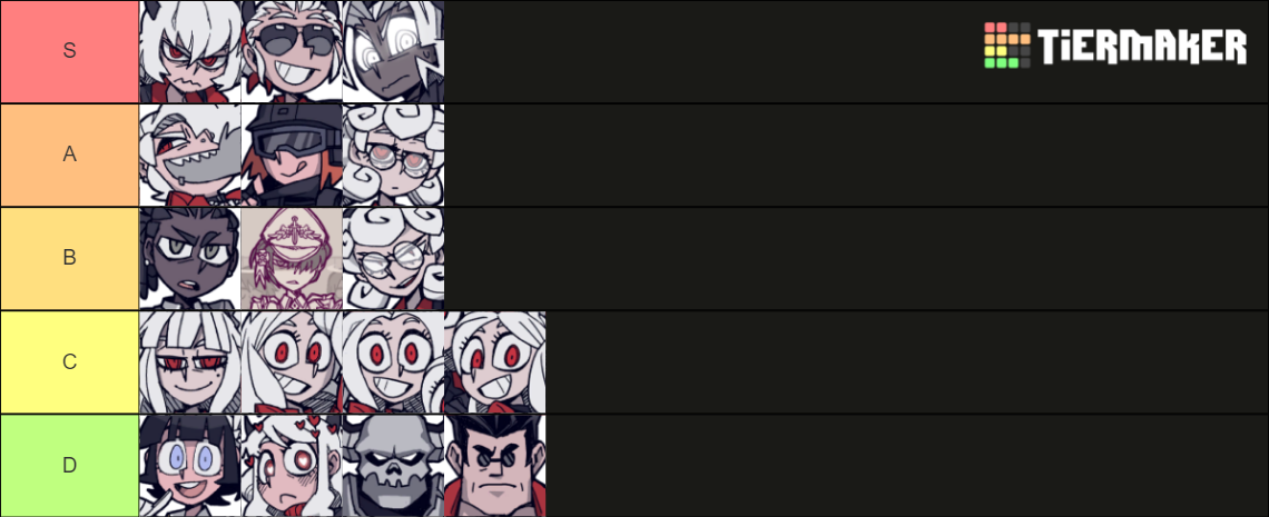 Helltaker Character Tier List (Community Rankings) - TierMaker