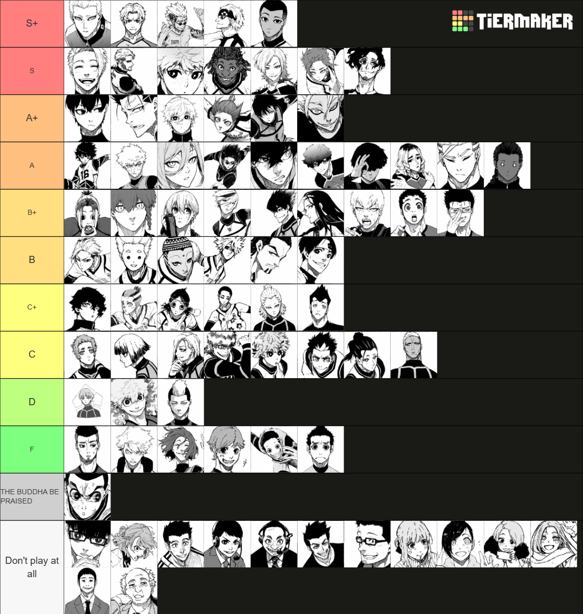 Blue Lock All Characters (chap. 210) Tier List (Community Rankings) - TierMaker