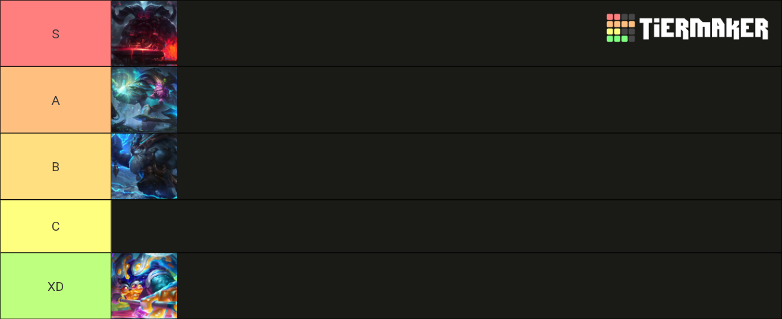 Ornn skins Tier List (Community Rankings) - TierMaker