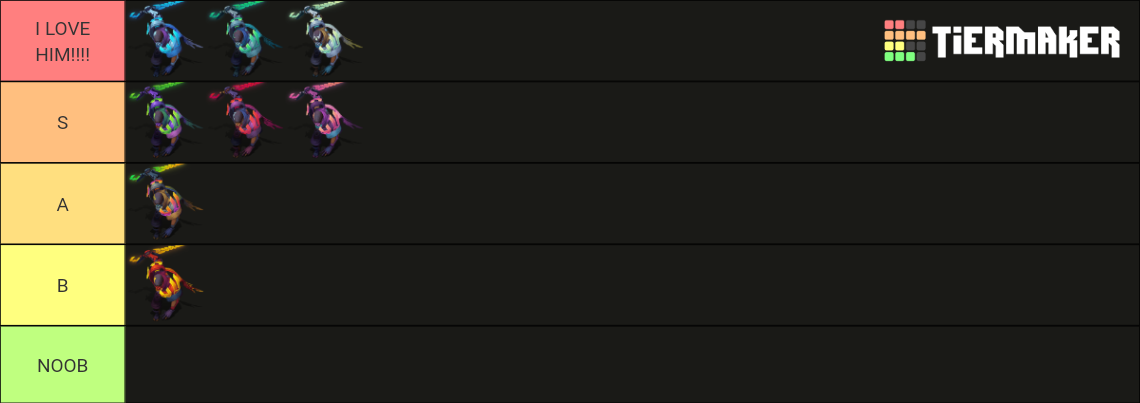 PYKE PROJECT Tier List (Community Rankings) - TierMaker
