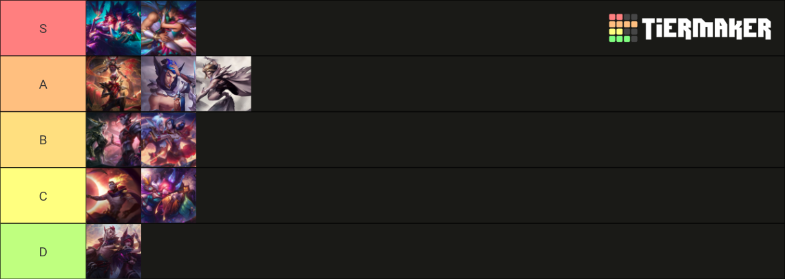 Rakan Skins Tier List (Community Rankings) - TierMaker