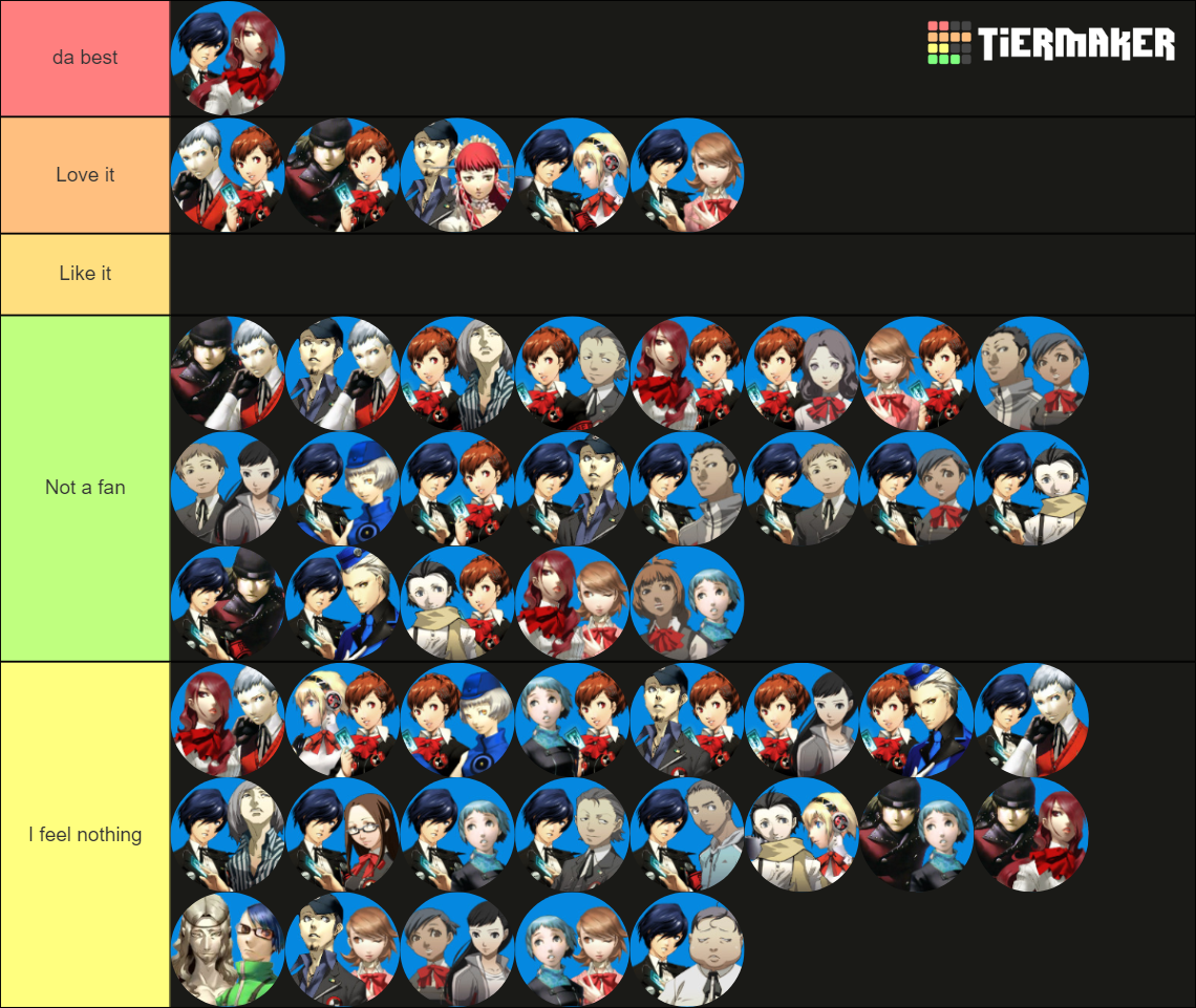 Persona 3 Ships (including Portable) Tier List (Community Rankings ...