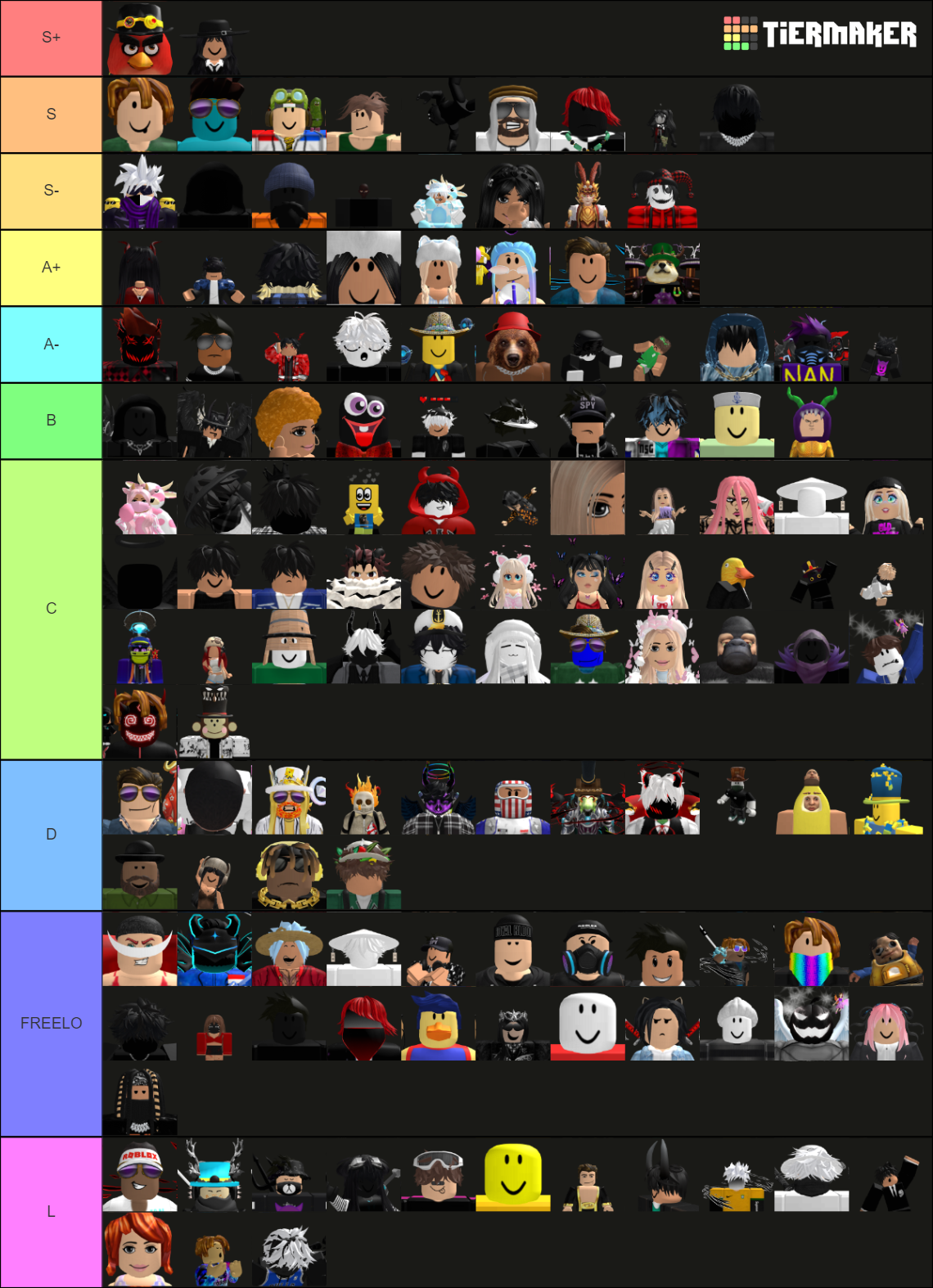 Ultimate Tower Defense PVP Players Tier List (Community Rankings ...