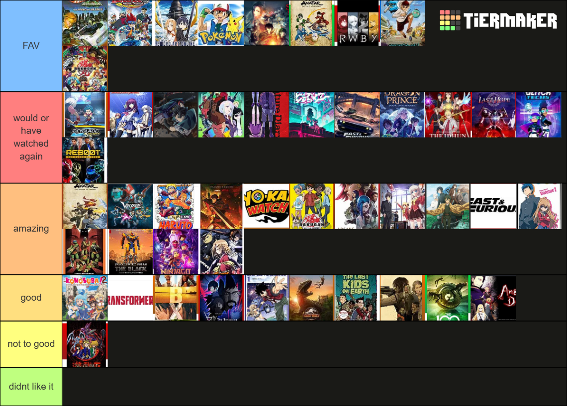 shows i watch Tier List (Community Rankings) - TierMaker