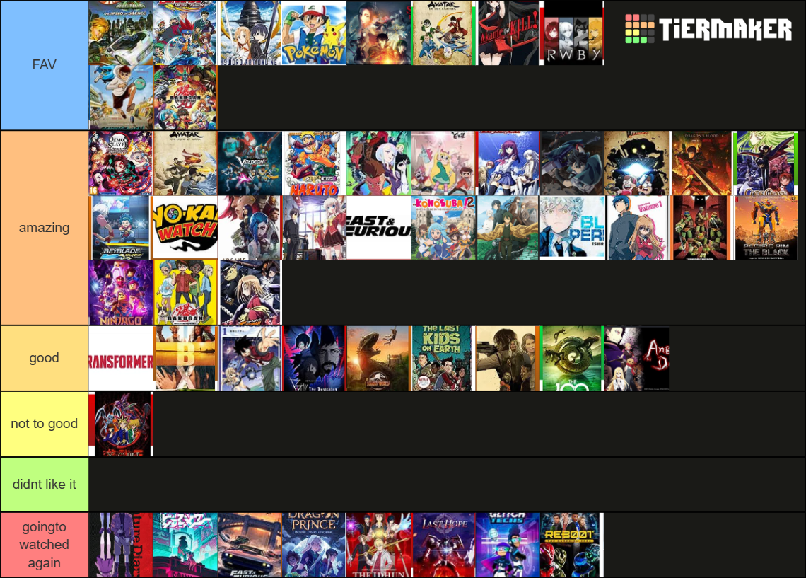 shows i watch Tier List (Community Rankings) - TierMaker