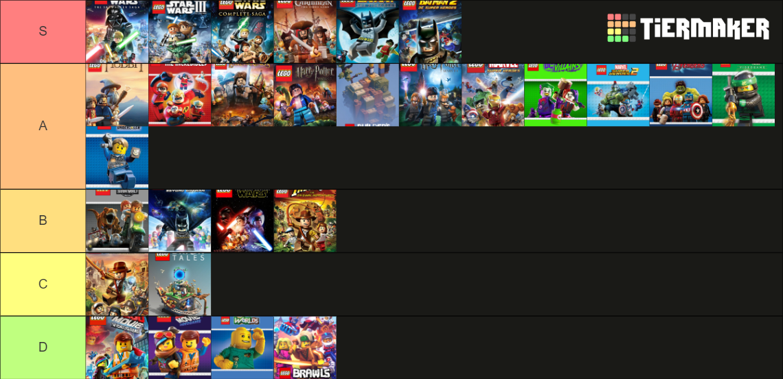 Lego Games On Steam Tier List (Community Rankings) - TierMaker
