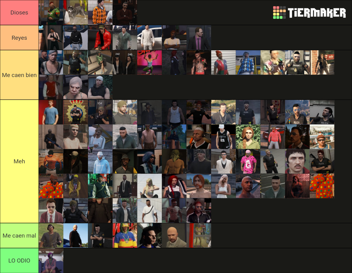 Spain RP GTA V Tier List (Community Rankings) - TierMaker