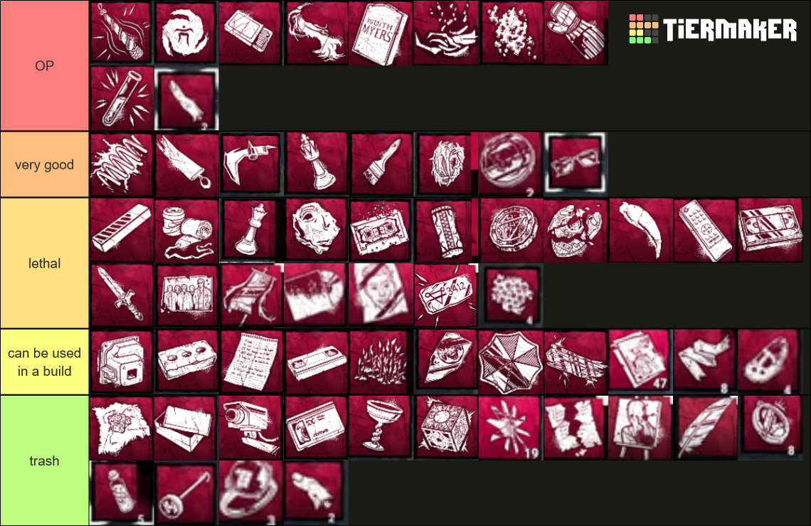 DBD very rare addons Tier List (Community Rankings) - TierMaker