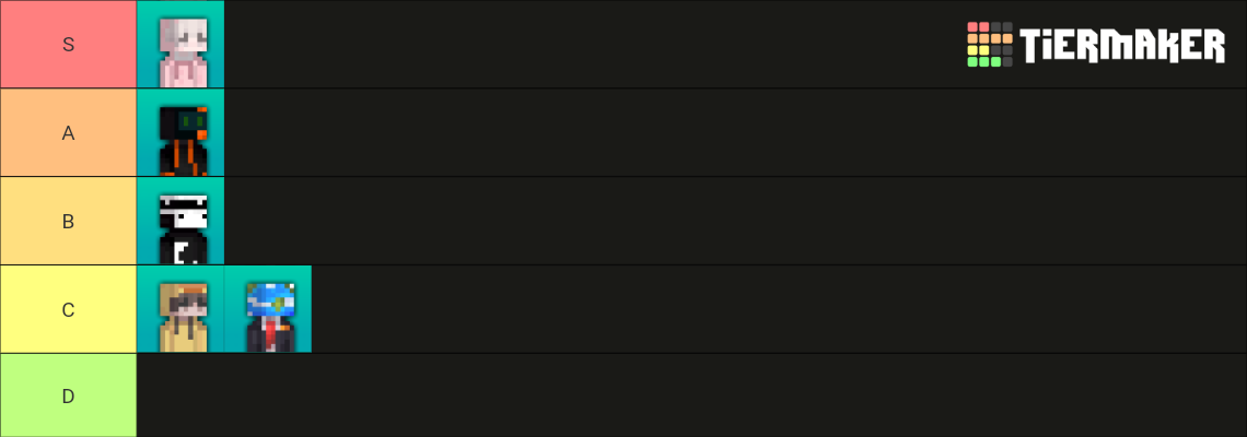 Best Minecraft Players Tier List (Community Rankings) - TierMaker