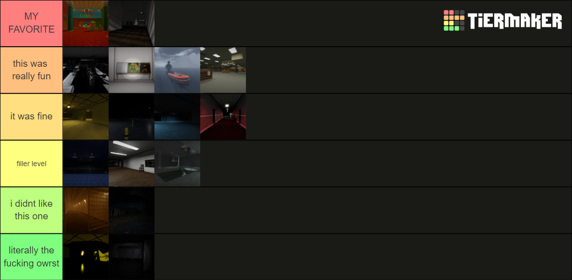 Apeirophobia Levels Tier List (Community Rankings) - TierMaker