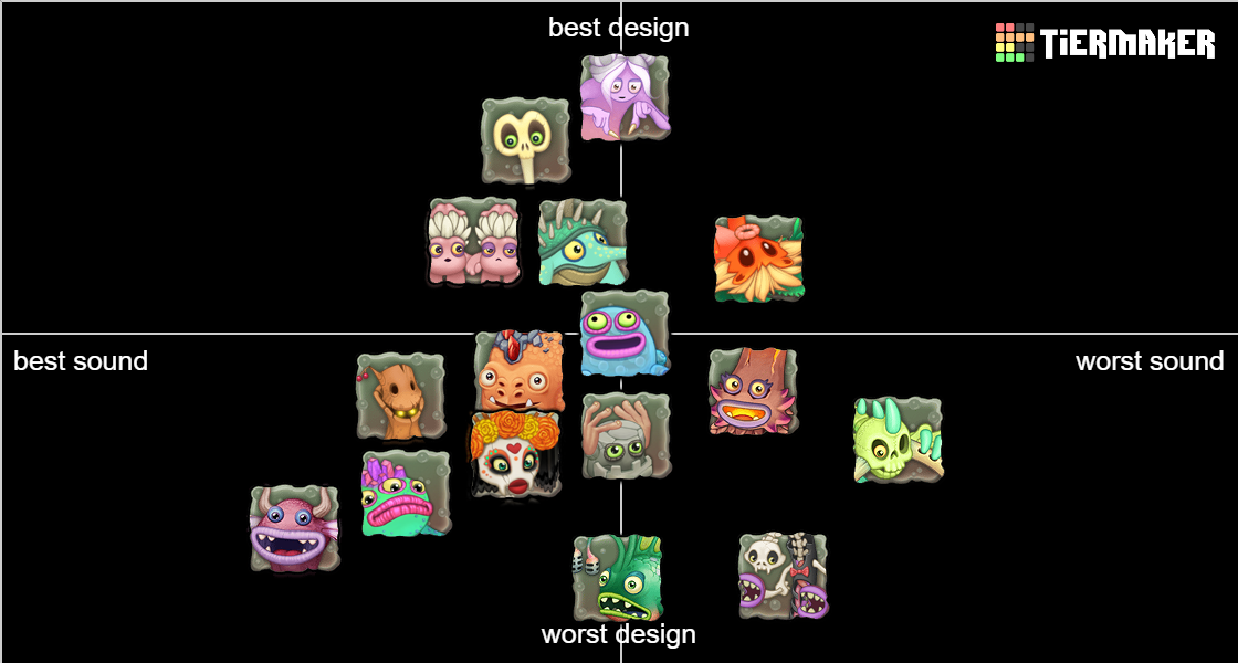 My Singing Monsters Bone Island List Tier List (Community Rankings ...