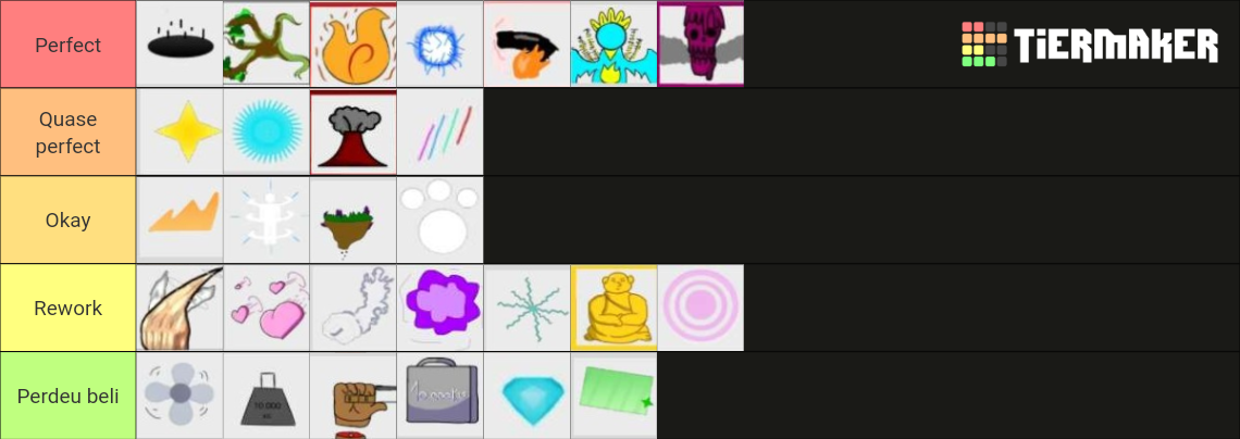 King of sea Tier List (Community Rankings) - TierMaker