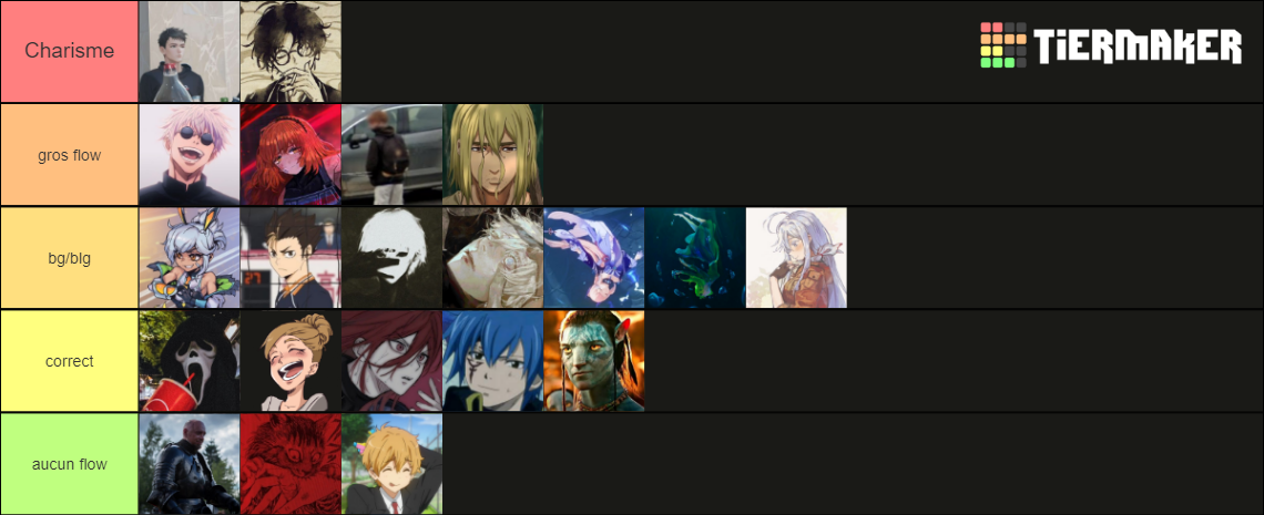 bg Tier List (Community Rankings) - TierMaker