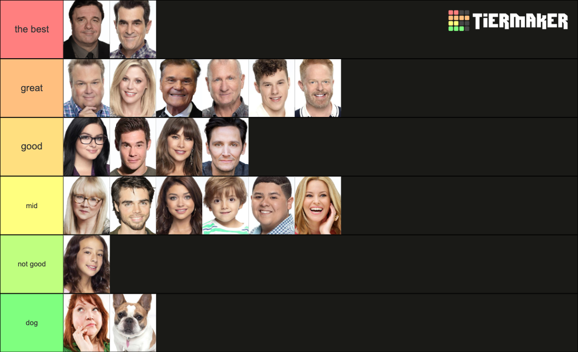 modern family characters Tier List (Community Rankings) - TierMaker