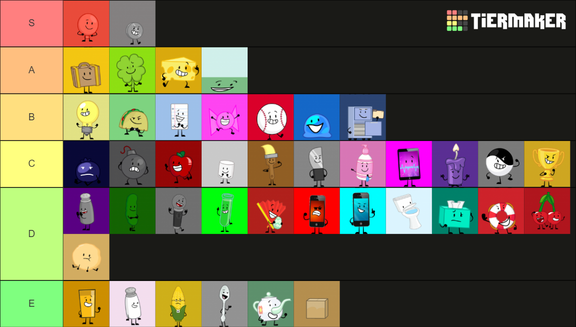 Inanimate Insanity [II] Rankings Tier List (Community Rankings) - TierMaker