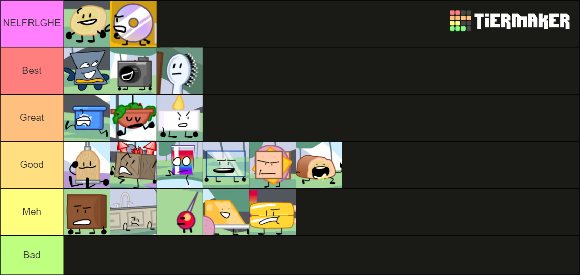 Object Kerfuffle Tier List (Community Rankings) - TierMaker