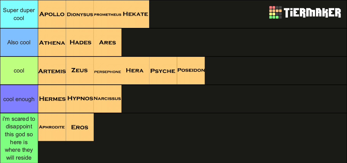 Ranking Greek Gods Tier List (Community Rankings) - TierMaker