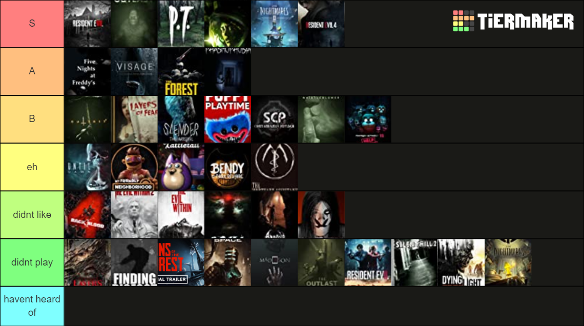 horror games Tier List (Community Rankings) - TierMaker