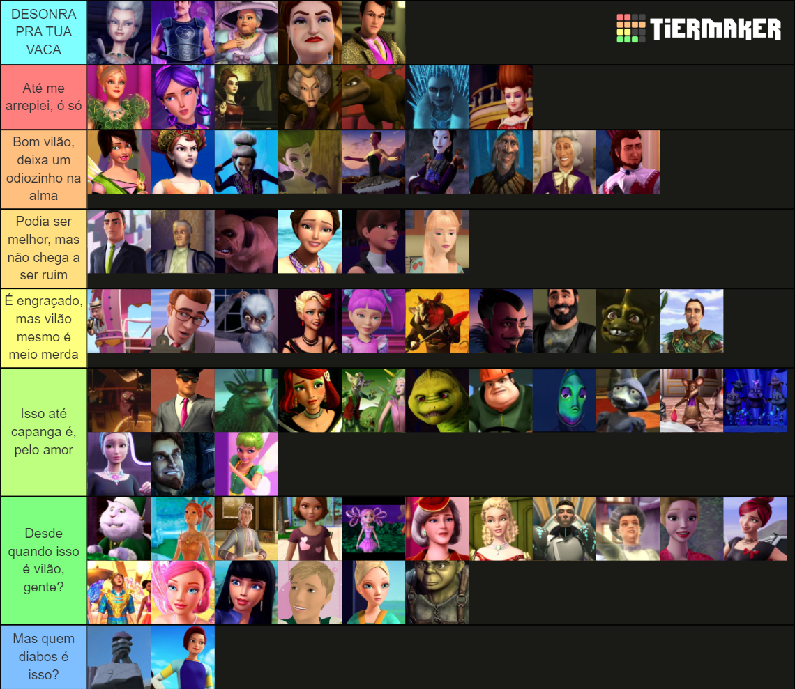 Barbie villains Tier List (Community Rankings) - TierMaker