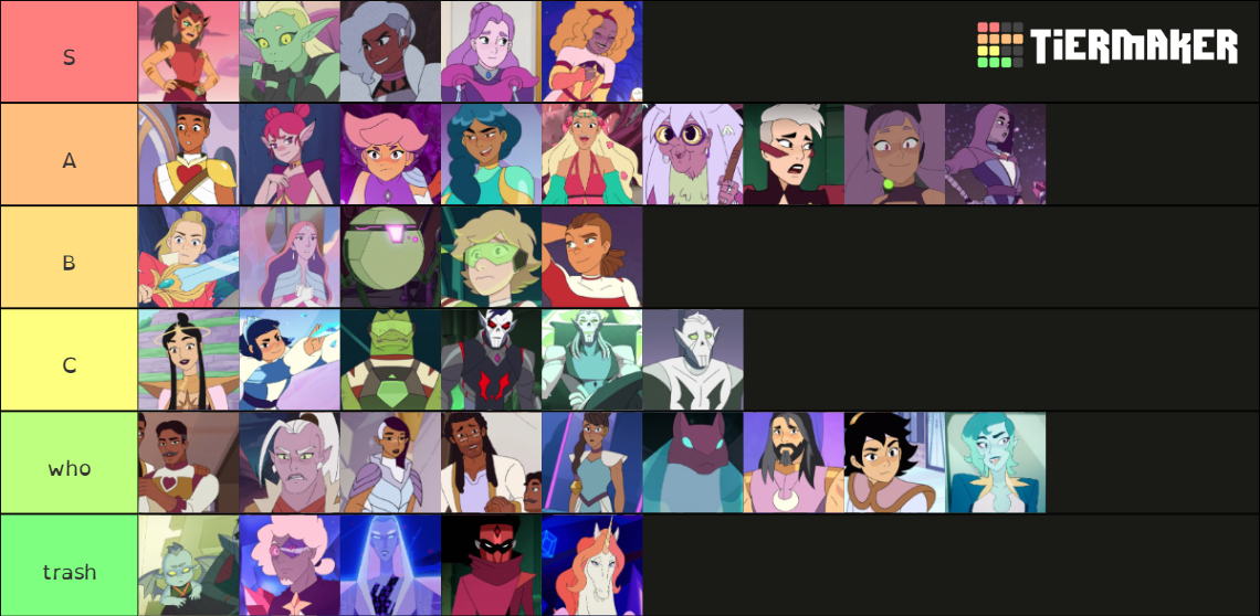 Shera SPOP (Literally All Characters) Tier List (Community Rankings ...