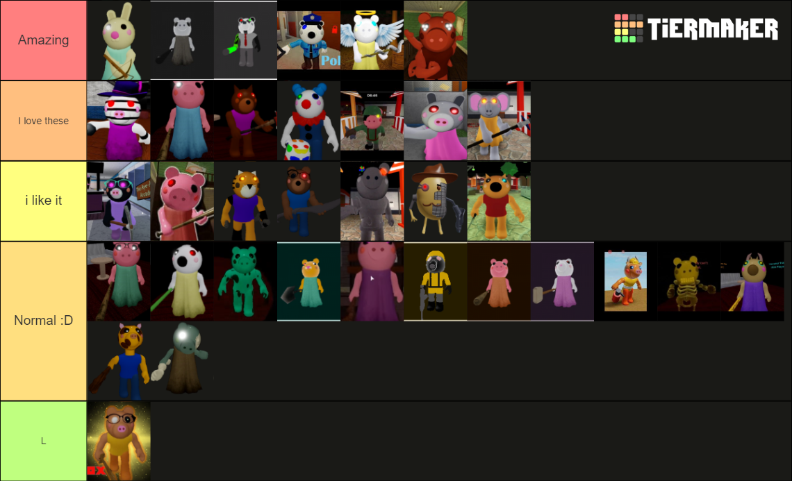 Roblox Piggy All Skins Tier List (Community Rankings) - TierMaker