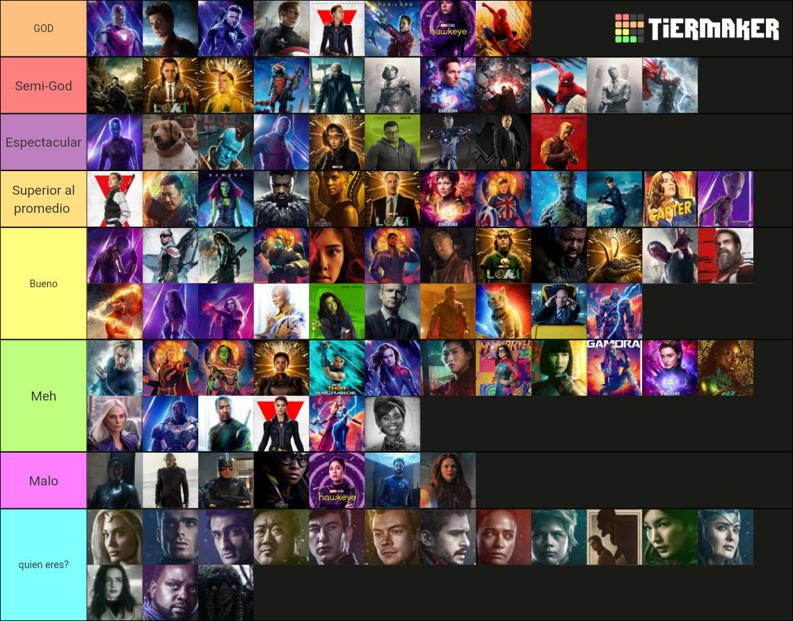 MCU Heroes (2023) Tier List (Community Rankings) - TierMaker