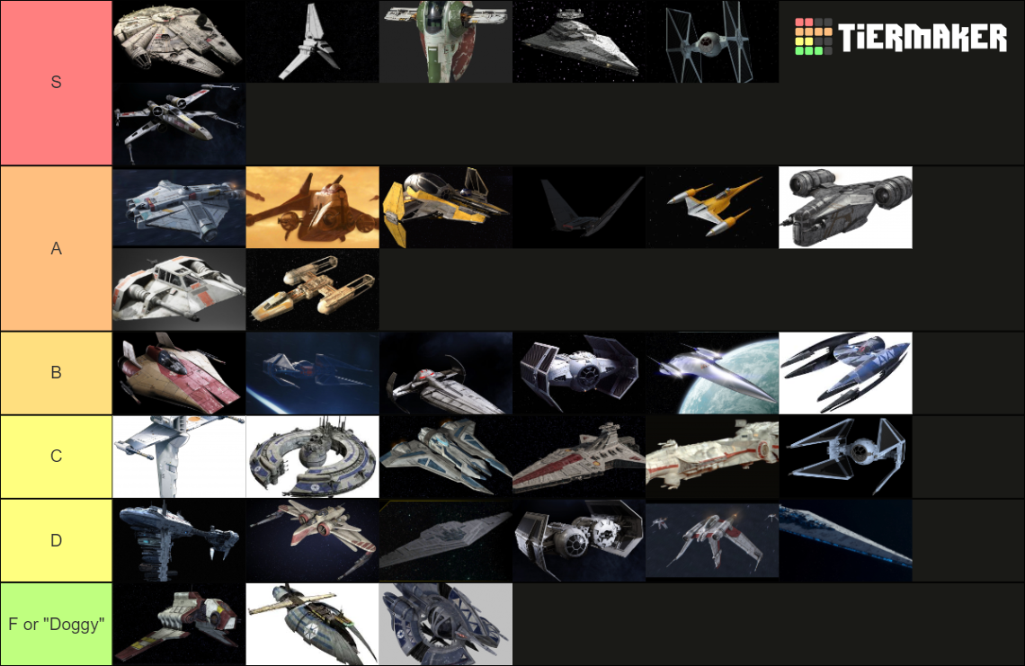 Starwars ships Tier List (Community Rankings) - TierMaker