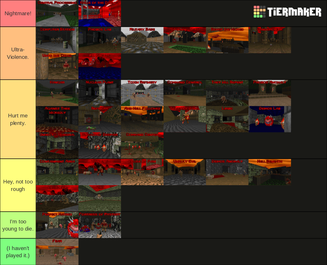 Ultimate DOOM levels Tier List (Community Rankings) - TierMaker