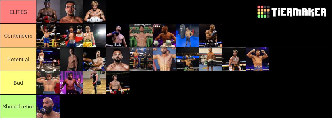 Influencer Boxers Tier List Community Rankings TierMaker influencer-boxers-tier-list-community-rankings-tiermaker