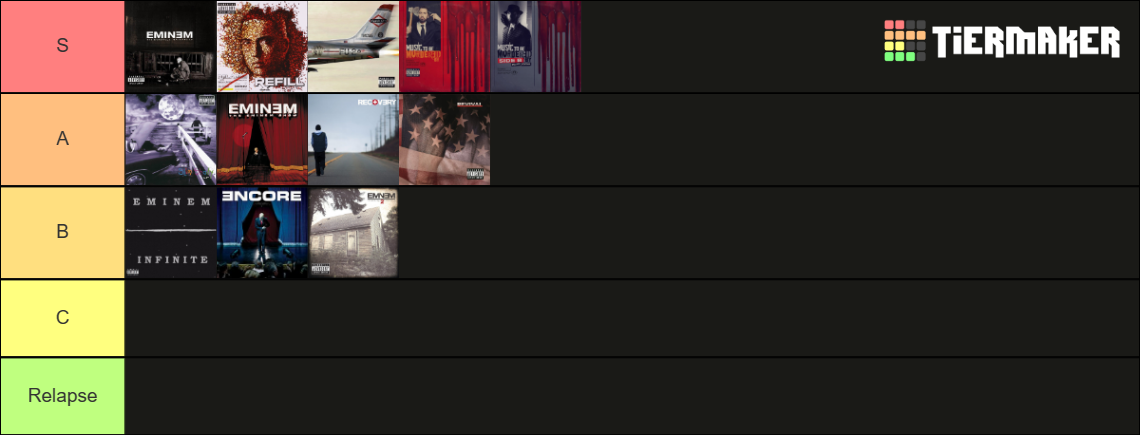 Eminem Album Tier List (Community Rankings) - TierMaker