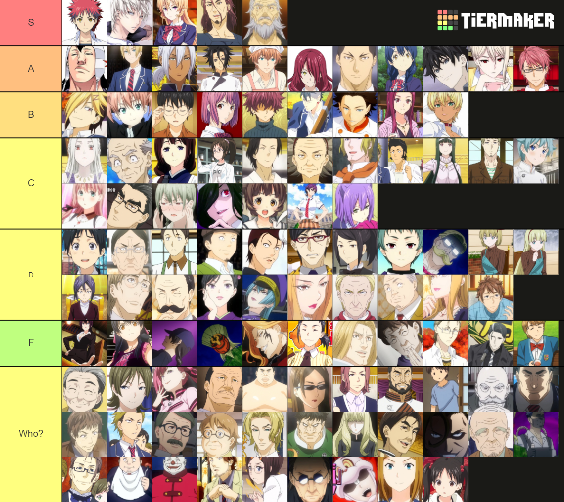 Shokugeki no Soma characters Tier List (Community Rankings) - TierMaker